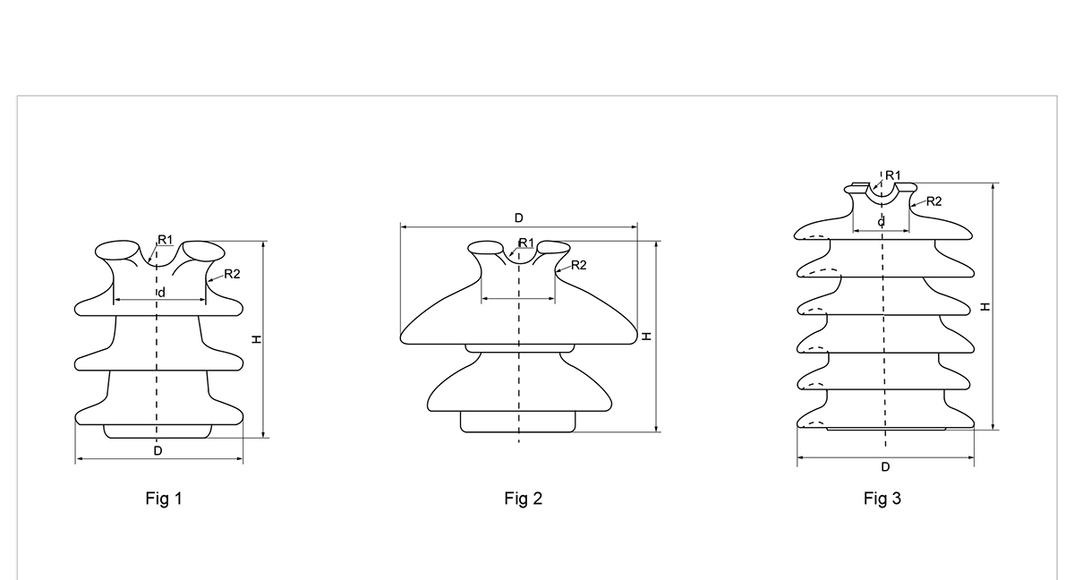 33kV Ceramic Pin Type Insulator for Overhead Transmission Line from ...