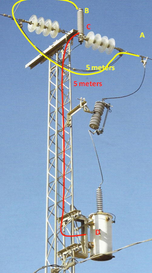 Optimizing Installation of Distribution Arresters - Haivo Electrical Co ...