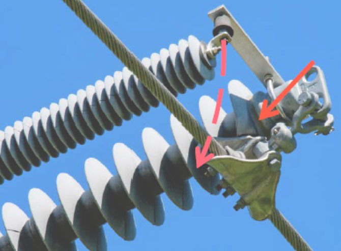 Improving Installation of Transmission Line Surge Arresters - Haivo ...