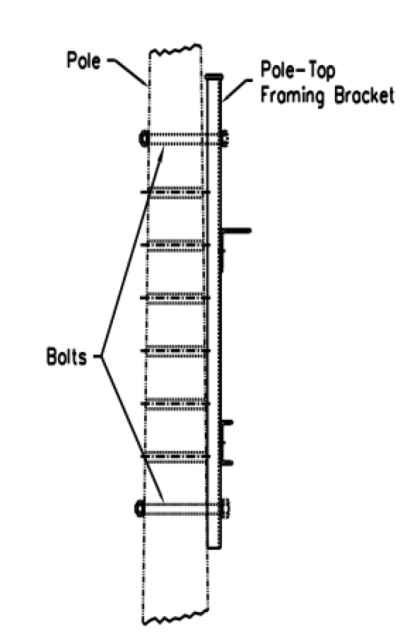 Emergency Repair to Broken Concrete Poles on MV Networks - Haivo ...